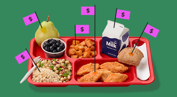 The economics of free lunch - The Hustle