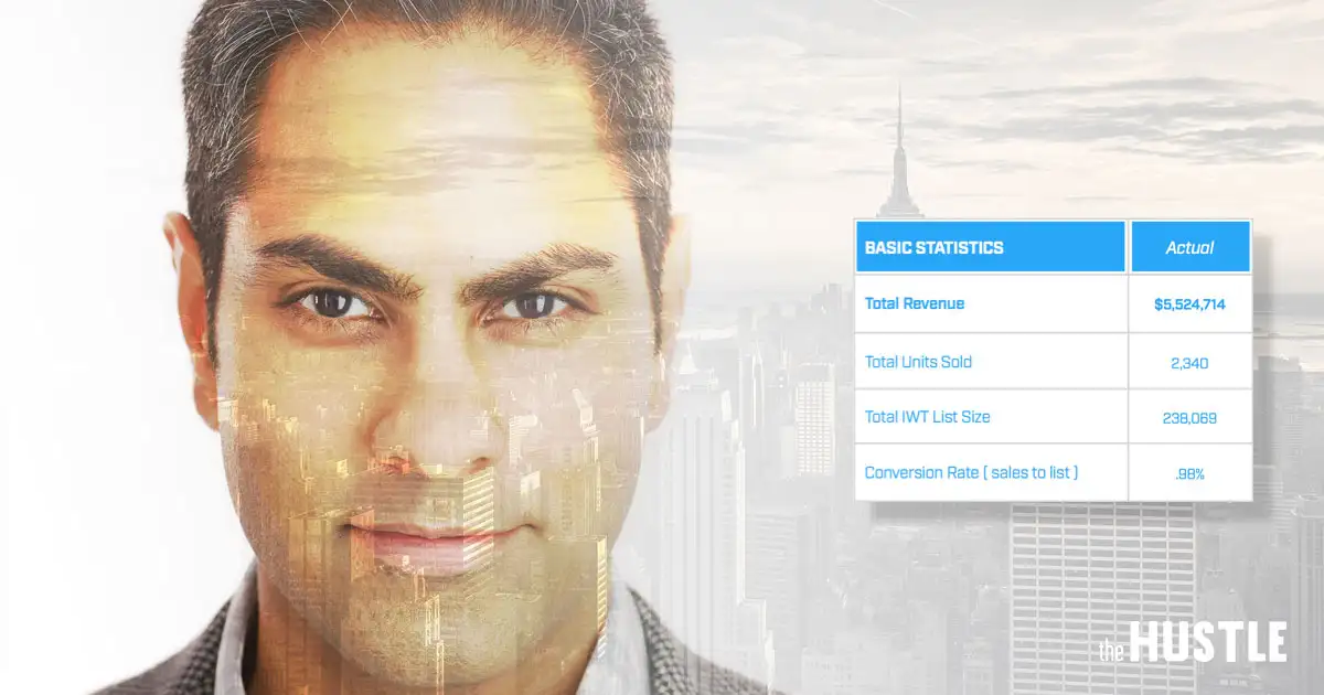 How Ramit Sethi Launched a Product That Generated $5m in a Week - The ...